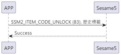 301 Moved Permanently